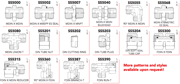Adaptall Announces Stainless Steel DIN Metric Tube Fittings - Kundinger